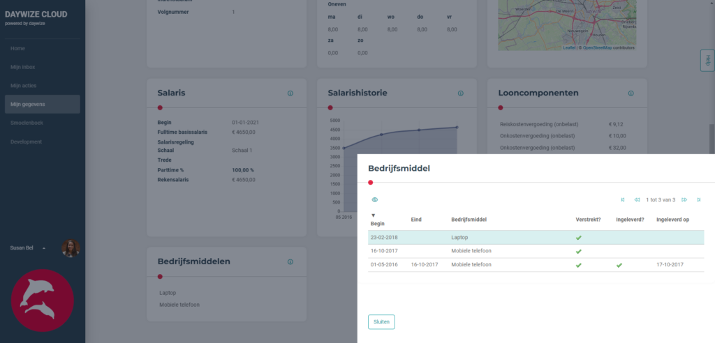 Bedrijfsmiddelen bij Daywize Cloud - Daywize Cloud