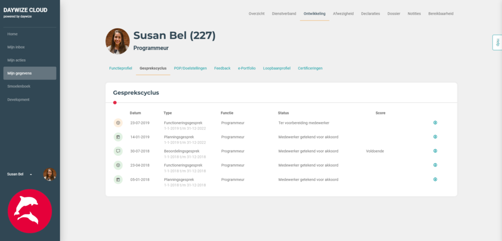 Gesprekscyclus - Daywize Cloud