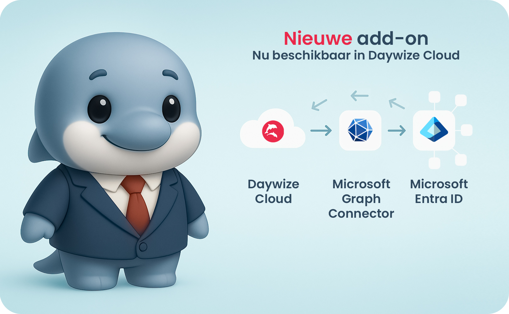 Microsoft Graph Connector, nu als add-on in Daywize Cloud! - Daywize Cloud